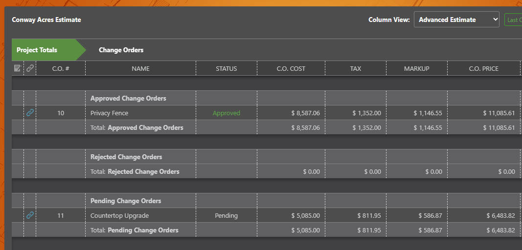 Overview: What is a Construction Change Order?