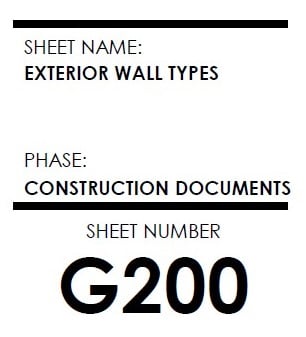 Redline Planroom Sheet Requirements