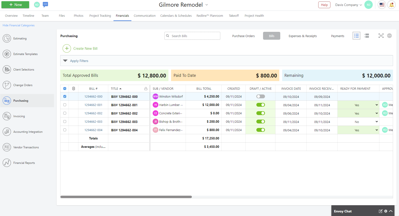 Utilizing Timelines within OnCost™ Purchasing