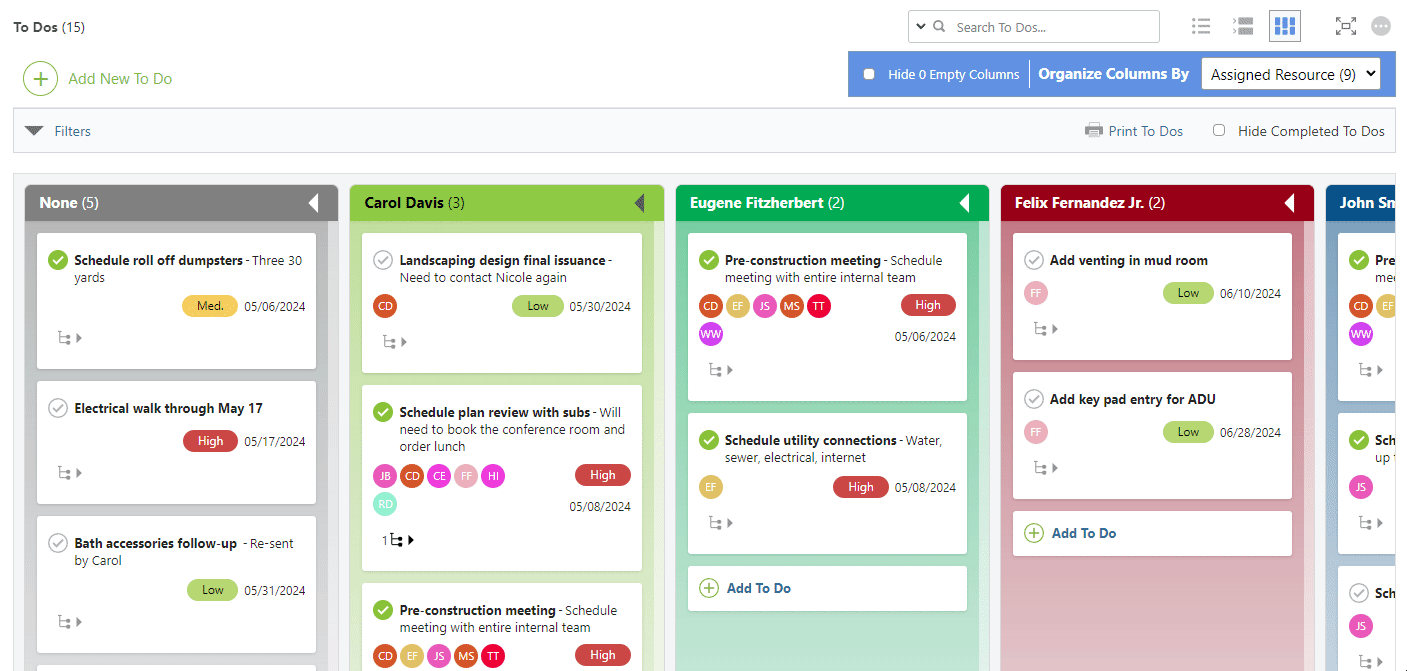 Understanding To Do Views