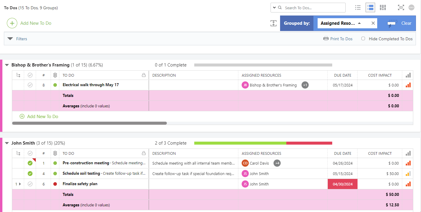 Managing To Dos via Group By View