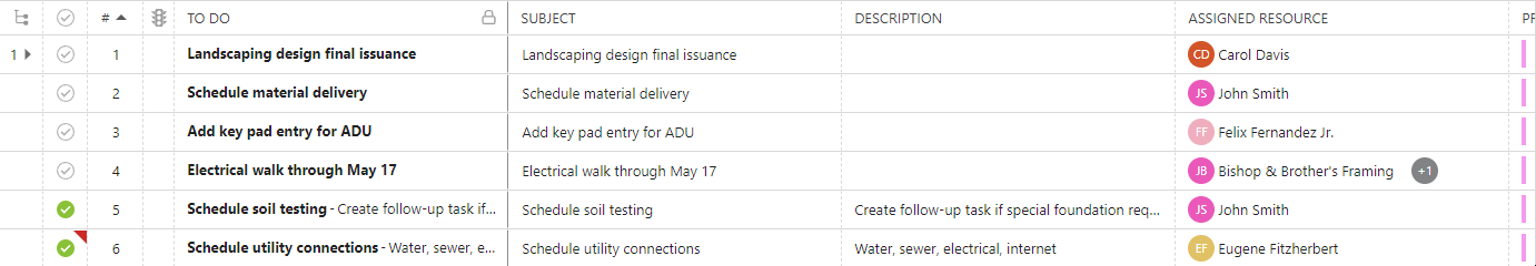 Manage To Do Column Order & Visibility in List and Group By Views