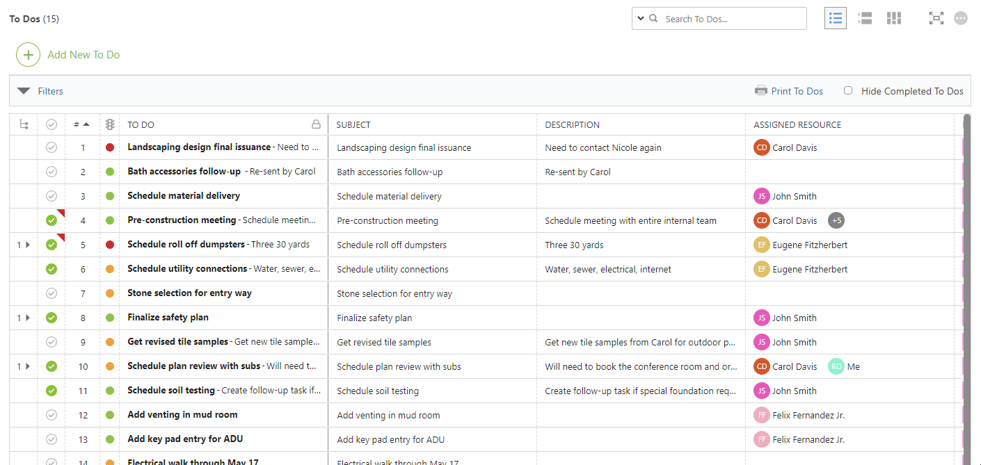 Understanding To Do Views