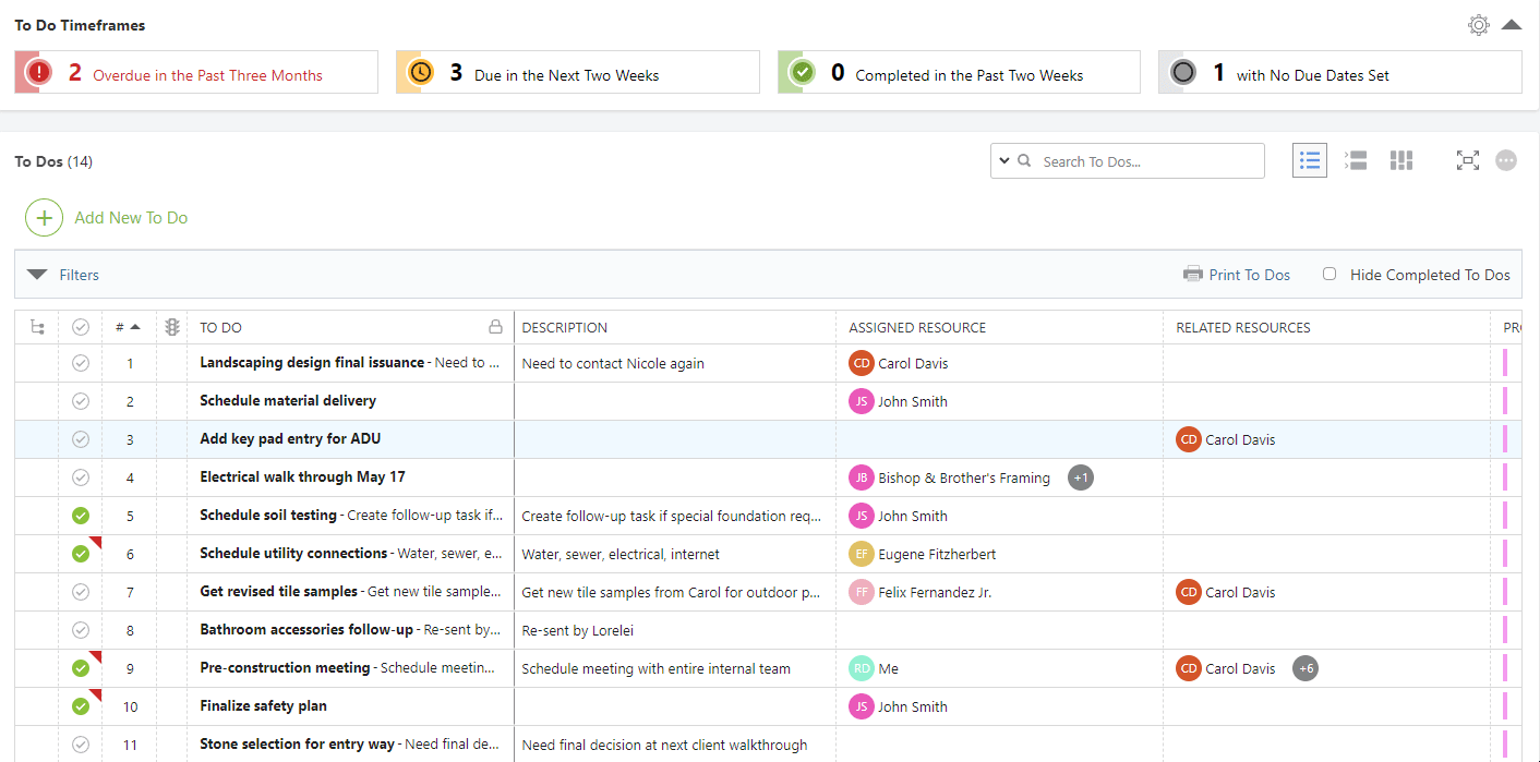 Assign Resources to a To Do