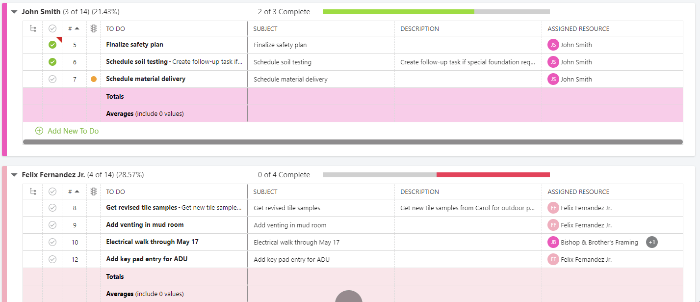 Mark a To Do as Complete