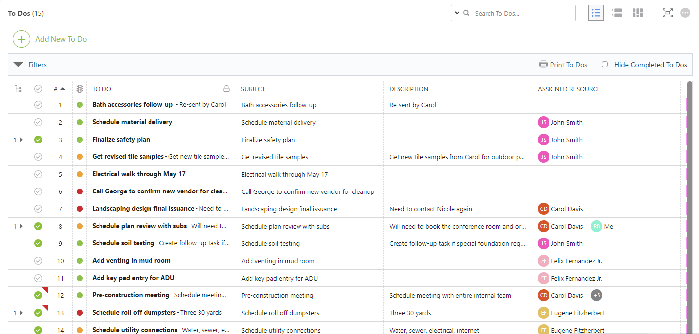 Understanding To Do Views