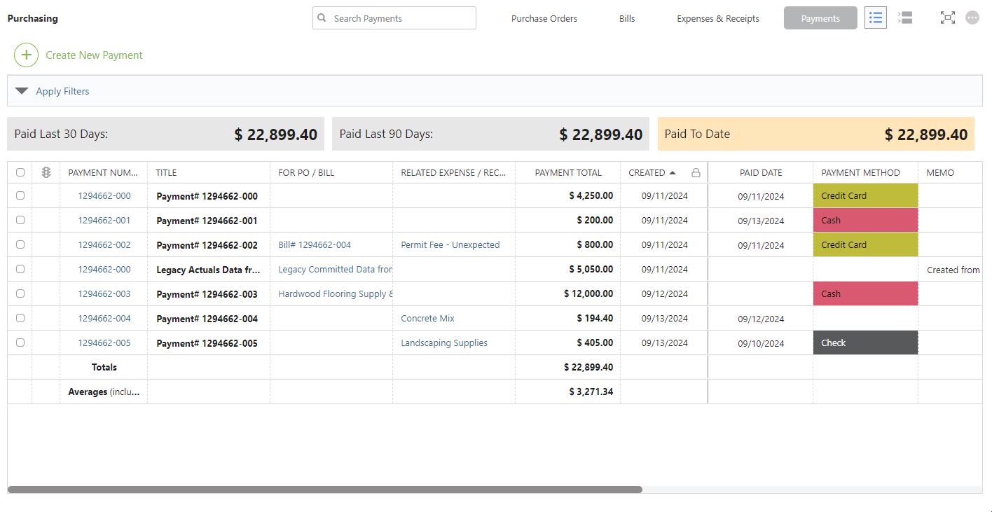 Specify Payment Method