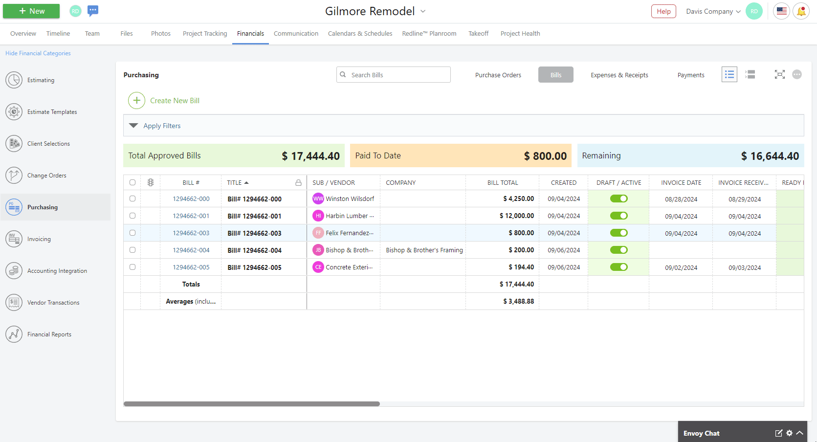 Mark a Bill as Ready for Payment