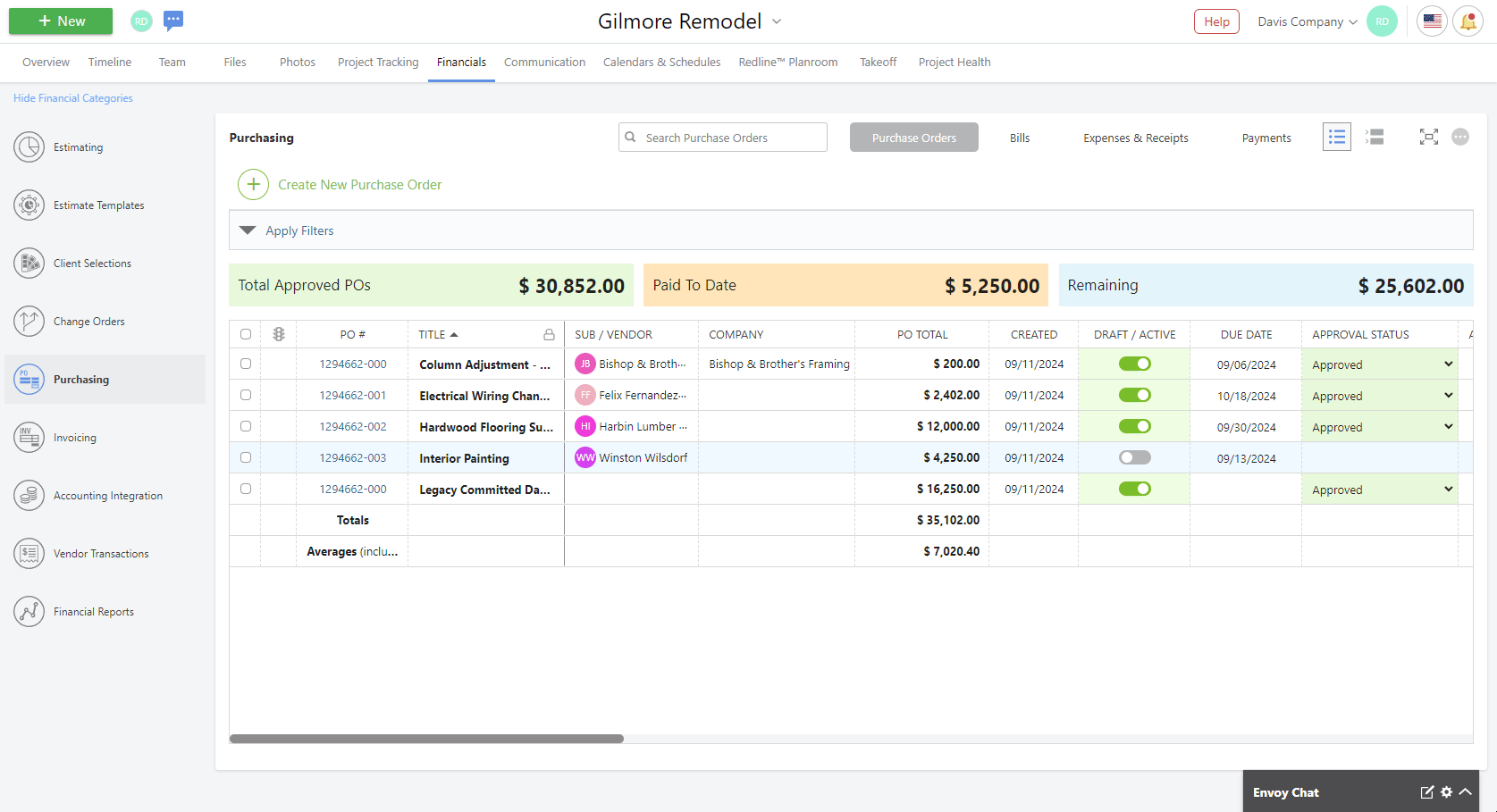 Utilizing Timelines within OnCost™ Purchasing