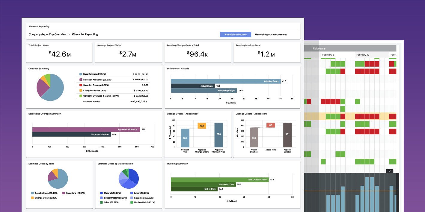 Overview: What is TrueVision™ Business Intelligence?